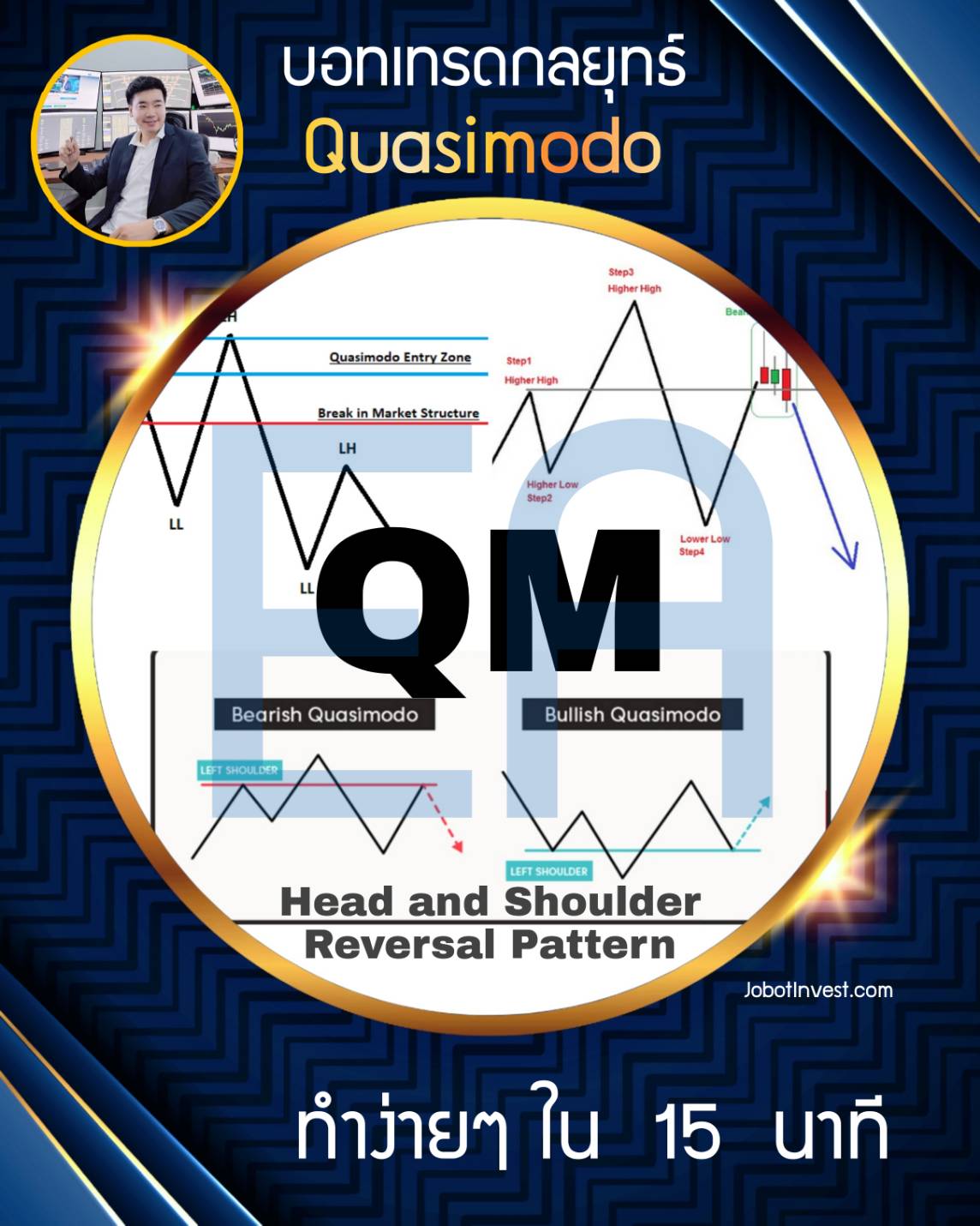 วิธีทำบอท EA กลยุทธ์ QM Quasimodo ใน 15 นาที - AI Algotrading Course by ...